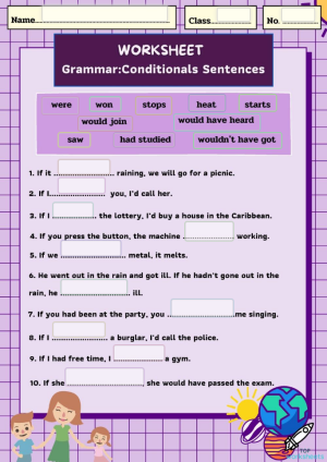 grammar: conditionals. Interactive worksheet | TopWorksheets