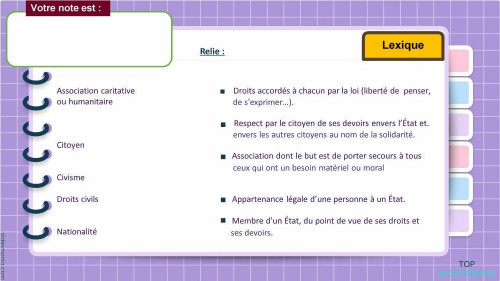La citoyenneté 1. Fiche interactive | TopWorksheets