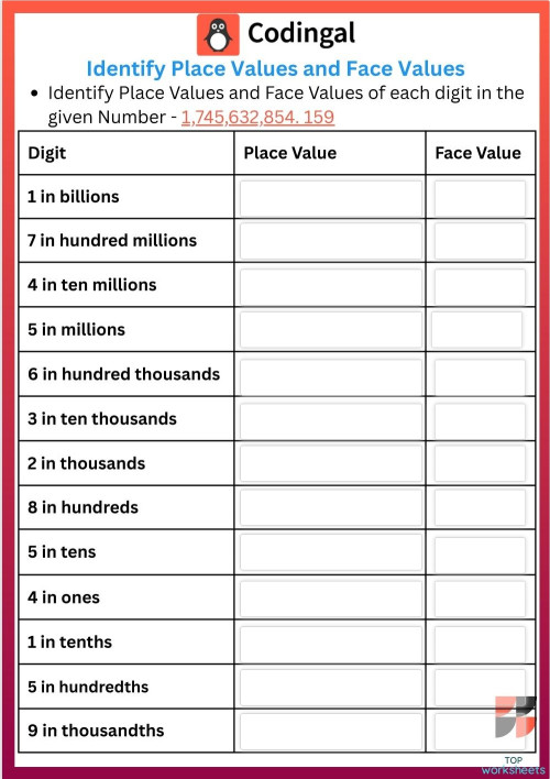 M_G05M01L01_WE01_Introduction_to_Place_Value_5. Interactive worksheet | TopWorksheets