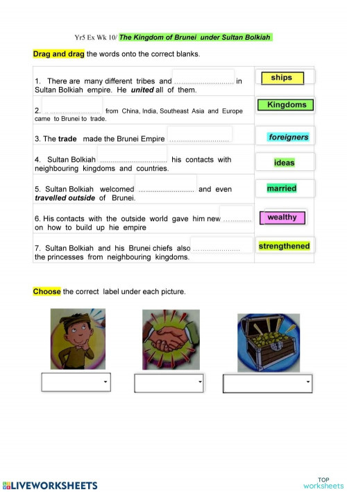 CHAPTER 3: The Kingdom of Brunei under Sultan Bolkiah. Interactive ...