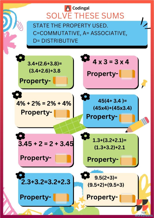 M_G07M09L28_WC02_Solving_Complex_Problems_Involving_Rational_Numbers_2 ...