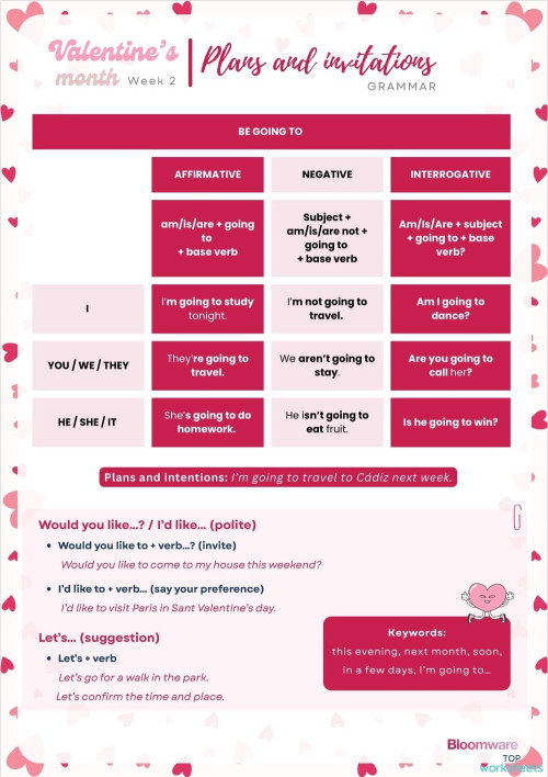 presente simple vs presente continuo. Ficha interactiva | TopWorksheets