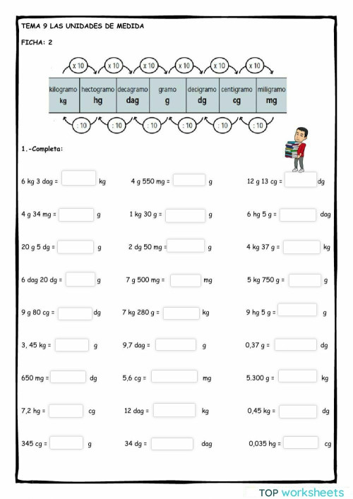 Unidades de medida: fichas interactivas y ejercicios online | TopWorksheets