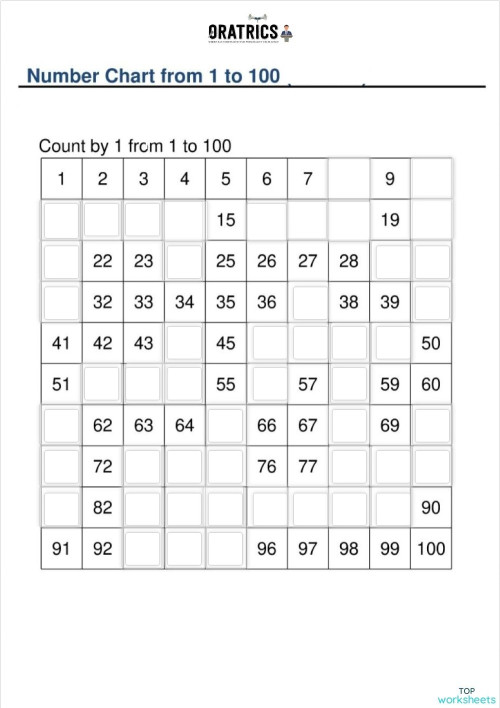 Numbers Names. Interactive worksheet | TopWorksheets