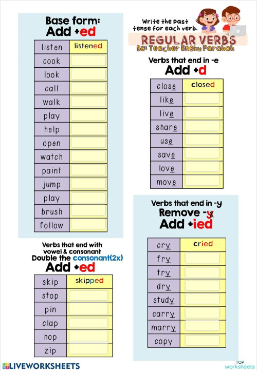regular verbs (Copia). Ficha interactiva | TopWorksheets