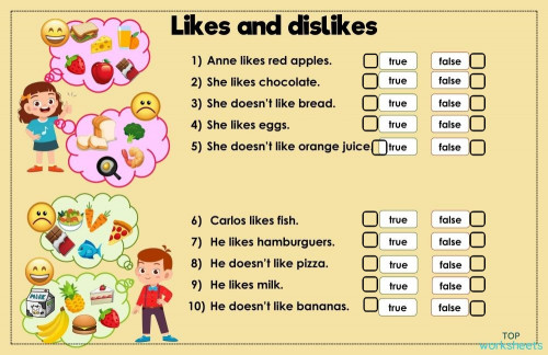 Likes and dislikes about food. Interactive worksheet | TopWorksheets