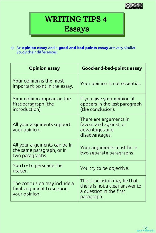 Writing tip 4: Essays. Interactive worksheet | TopWorksheets