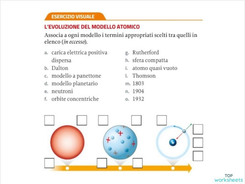 Chimica: schede interattive ed esercizi online | TopWorksheets