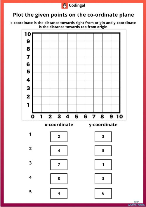 M_G04M18L58_WA01_Plot the given coordinates. Interactive worksheet ...