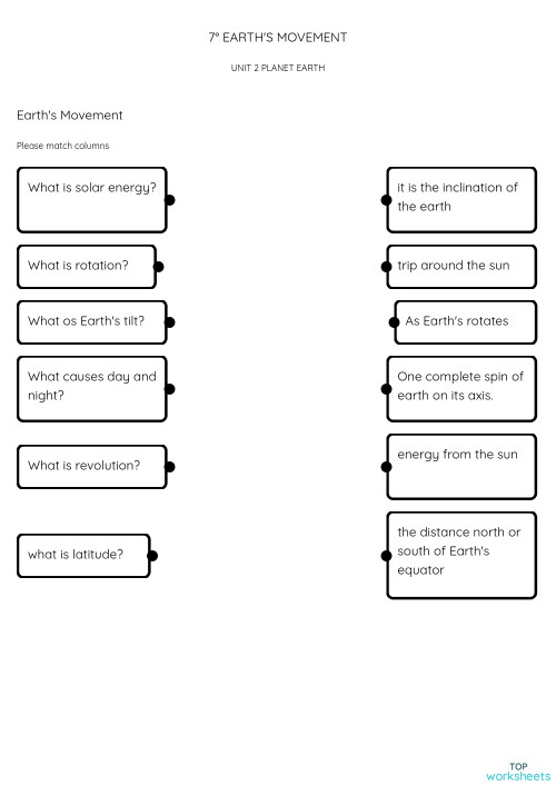 7° EARTH'S MOVEMENT. Interactive worksheet | TopWorksheets