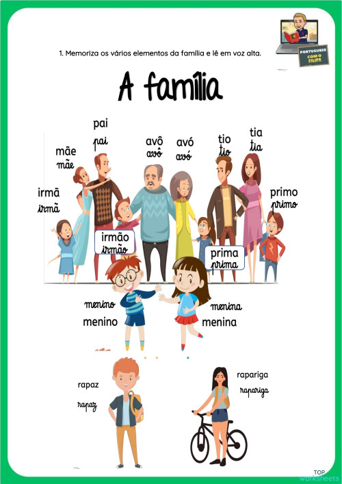 Flashcard - Família - A1. Ficha interativa | TopWorksheets