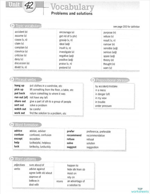 UNIT 42 PROBLEMS SOLUTIONS. Interactive worksheet | TopWorksheets