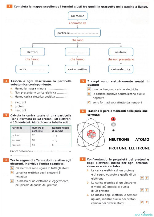 Le particelle subatomiche (seconde). Scheda interattiva | TopWorksheets