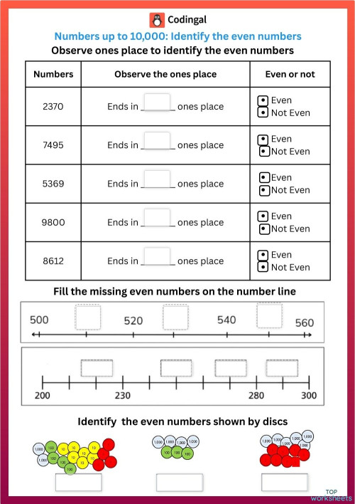 M_G03M03L06_WC02_Identify_even_numbers_2. Interactive worksheet | TopWorksheets
