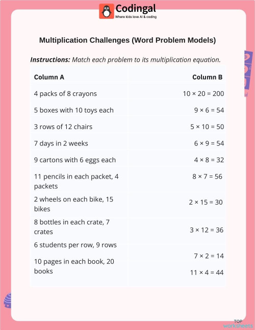 M_G03M18L37_WE02_Solve real-world multiplication problems. Interactive ...