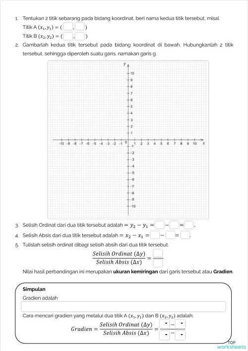 2C.Gradien dua titik. Interactive worksheet | TopWorksheets