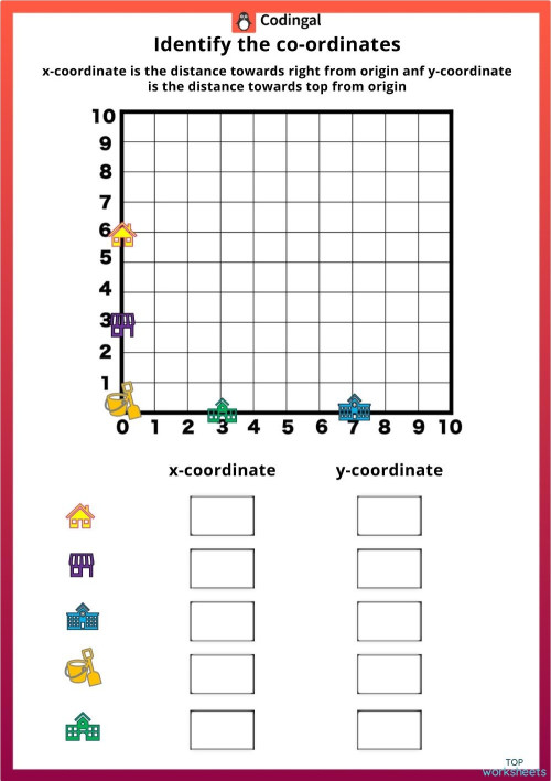 M_G04M18L56_WE01_Identify coordinates on x-axis and y-axis. Interactive ...