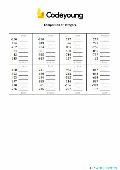 Comparison of Integers HW. Interactive worksheet | TopWorksheets