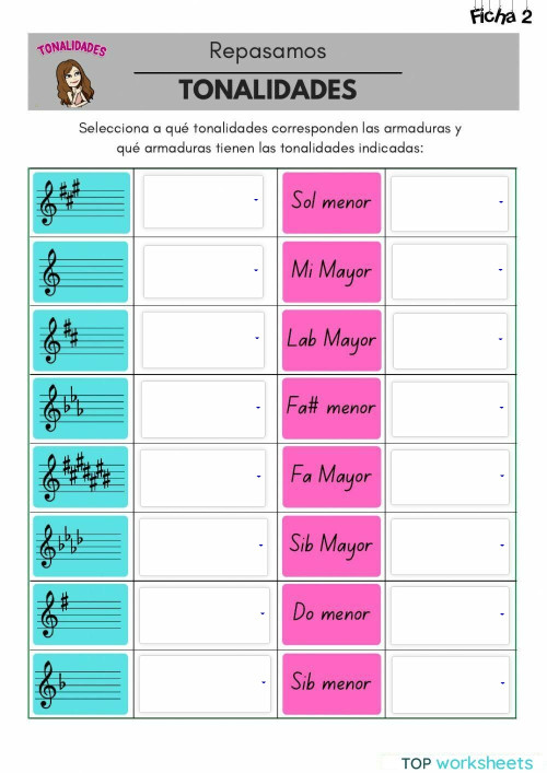Tonalidades. Ficha 2. Ficha interactiva | TopWorksheets