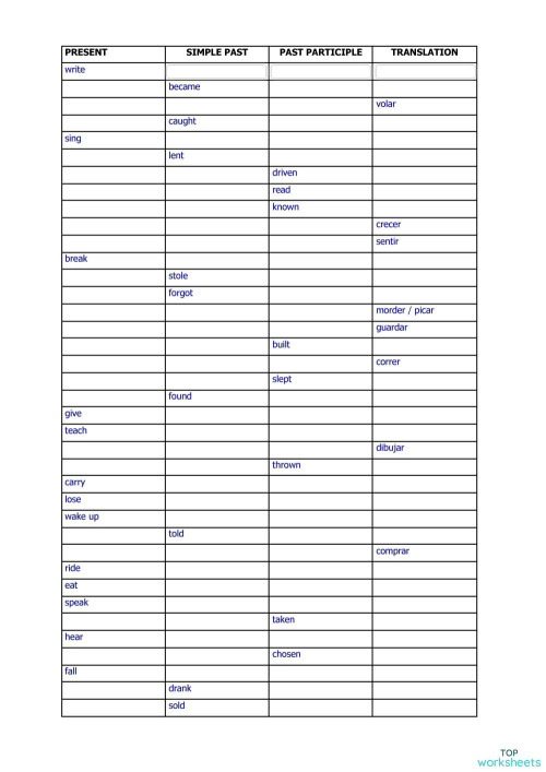 Irregular Verbs Interactive Activity For Grade 3