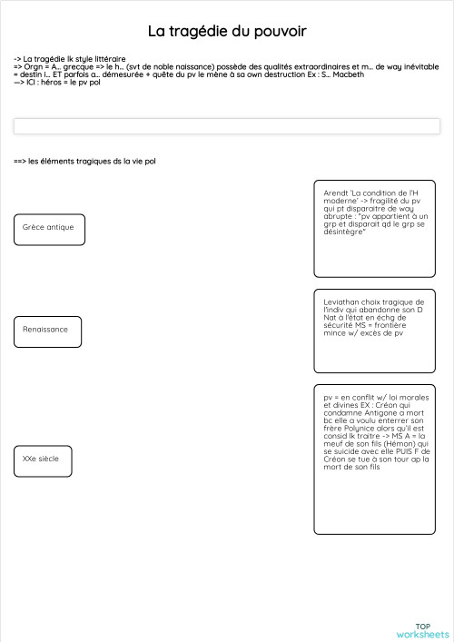 La tragédie du pouvoir. Fiche interactive | TopWorksheets