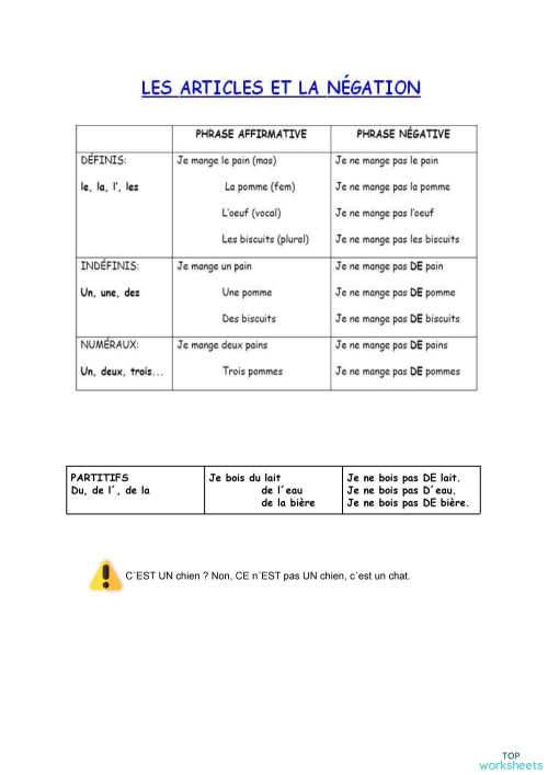 LES ARTICLES CONTRACTÉS. Fiche interactive | TopWorksheets