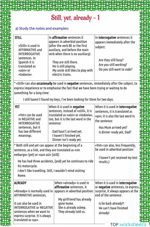 Yet, still, already 3. Interactive worksheet | TopWorksheets