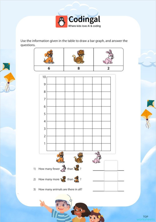M_G01M21L71_WE02_Interpreting_Bar_Graphs_6. Interactive worksheet ...