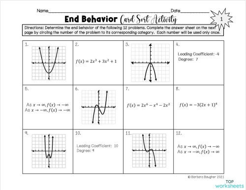 Card sort actvity. Interactive worksheet | TopWorksheets