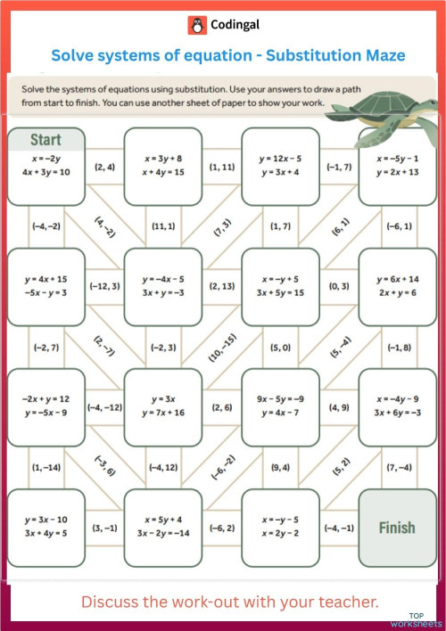 M_G08M10L25_WC01_Solving_Systems_of_Equations_(Substitution)_1 ...