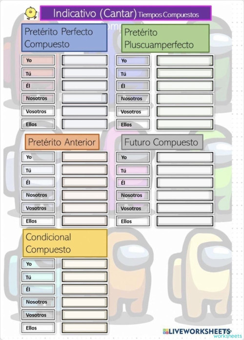 Verbo cantar. Formas compuestas de indicativo. Ficha interactiva ...