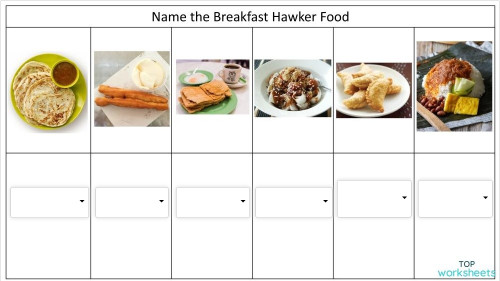 Name the Breakfast. Interactive worksheet | TopWorksheets