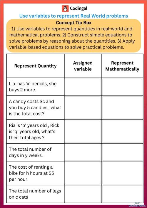 M_G07M11L38_WC02_Using_Variables_to_Represent_Quantities_2. Interactive ...