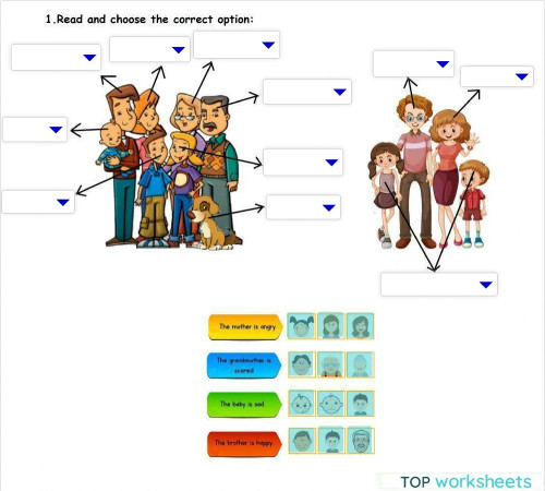 English 1-unit 3-family-emotions. Interactive worksheet | TopWorksheets