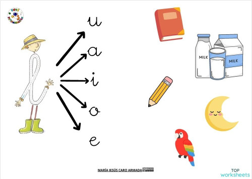 LEE Y UNE CADA SÍLABA CON EL DIBUJO CORRESPONDIENTE. Ficha interactiva ...