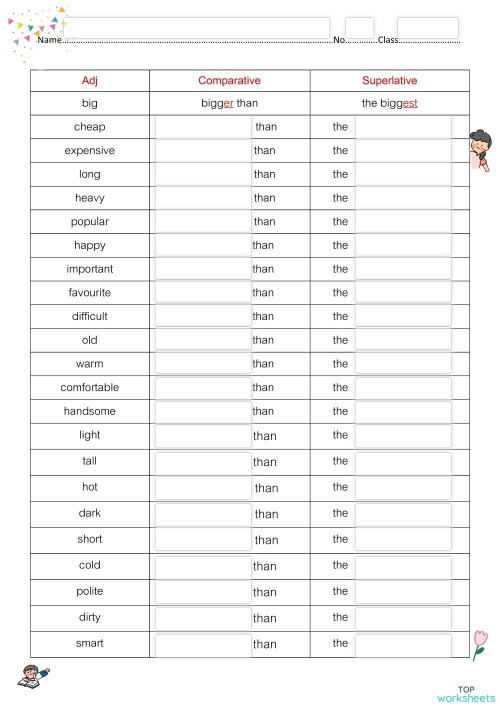 comparison2. Interactive worksheet | TopWorksheets