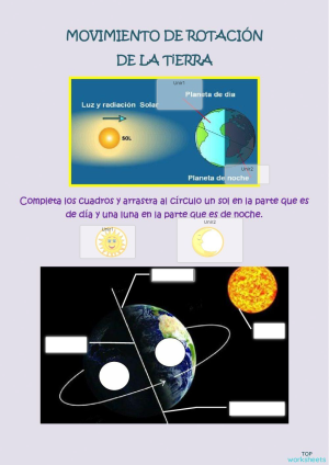 Rotación de la tierra. Ficha interactiva | TopWorksheets