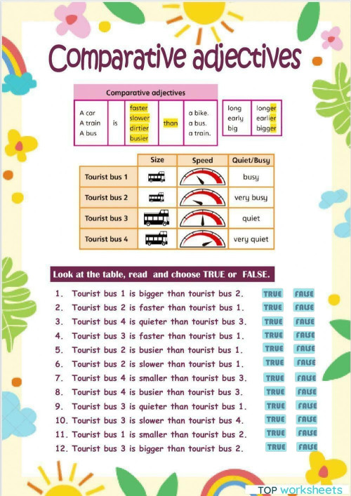 A Trip to London - Rooftops 5 - Unit 2 - Short comparative adjectives ...