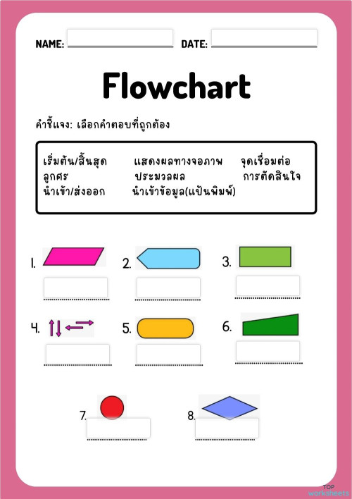 WS Flowchart ใบงานเชิงโต้ตอบ | TopWorksheets