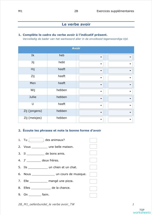 2B_M1_le verbe avoir. Fiche interactive | TopWorksheets