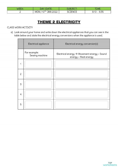 Electrical energy conversions. Interactive worksheet | TopWorksheets