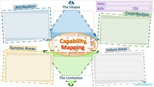 SHS001 Capability Mapping ใบงานเชิงโต้ตอบ | TopWorksheets