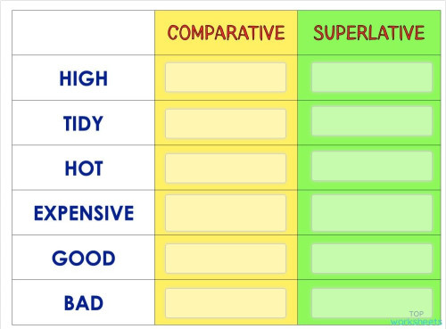 Unit 5 Comparatives & Superlatives and Collocations SPORTS. Interactive ...
