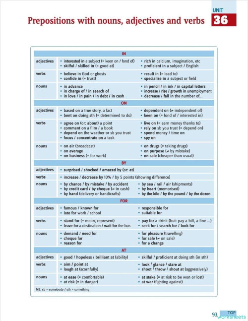 B2- Prepositions. Interactive worksheet | TopWorksheets