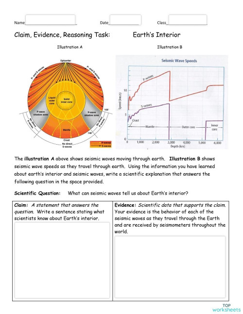 CER Earth's Interior. Interactive worksheet | TopWorksheets
