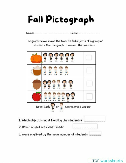 Fall graph. Interactive worksheet | TopWorksheets