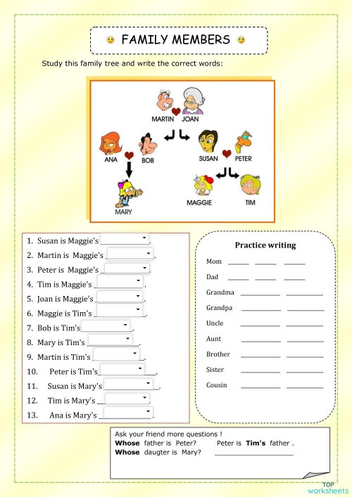 Family tree. Interactive worksheet | TopWorksheets