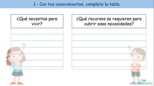 Recursos naturales: fichas interactivas y ejercicios online | TopWorksheets