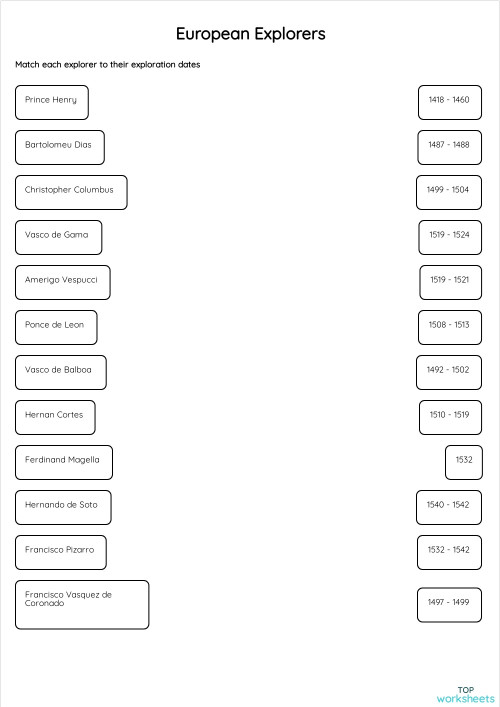 European Explorers. Interactive worksheet | TopWorksheets