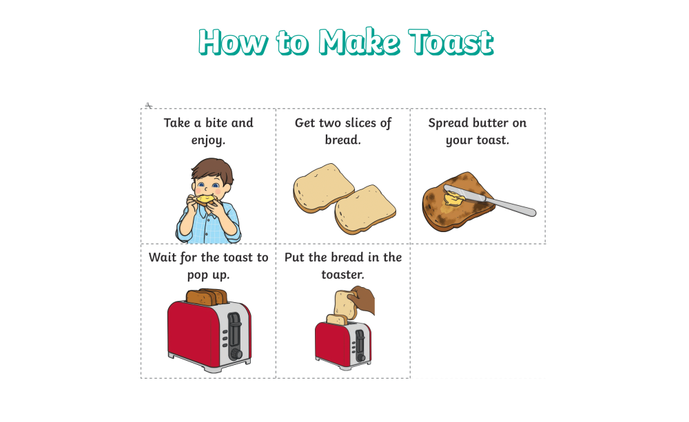 How to Make Toast Algorithm ใบงานเชิงโต้ตอบ | TopWorksheets